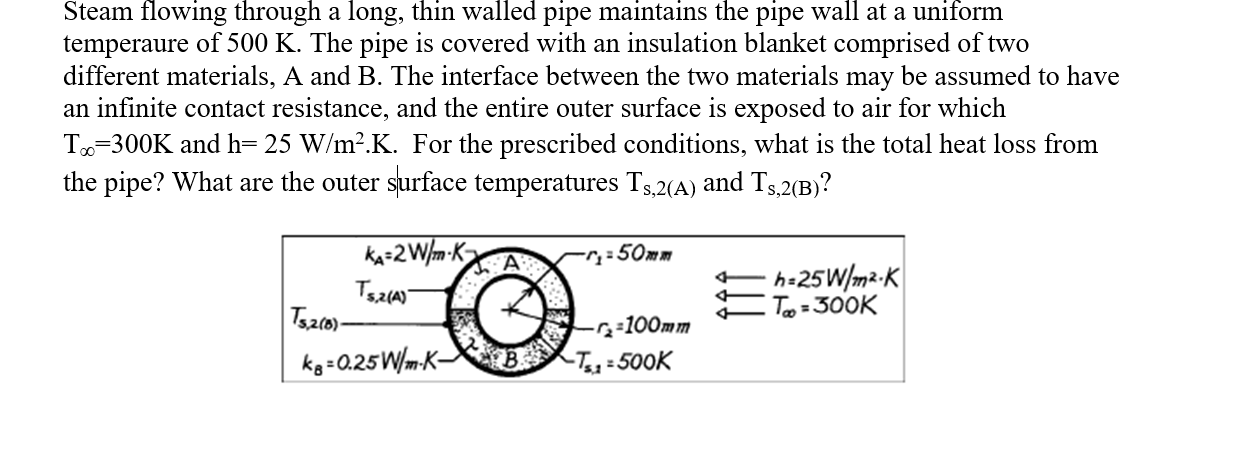 Solved I didn't see any formula for this problem ı know that | Chegg.com