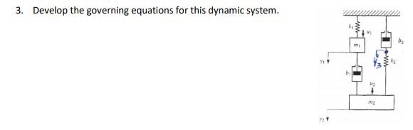 Solved 3. Develop the governing equations for this dynamic | Chegg.com