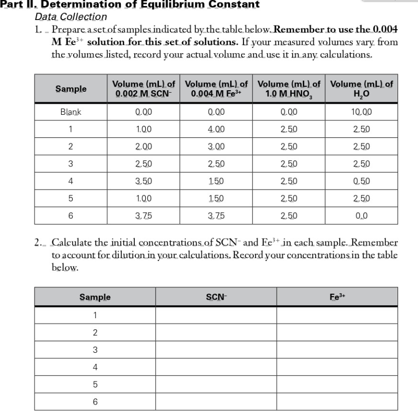 Solved How do I find the concentration of each substance in | Chegg.com