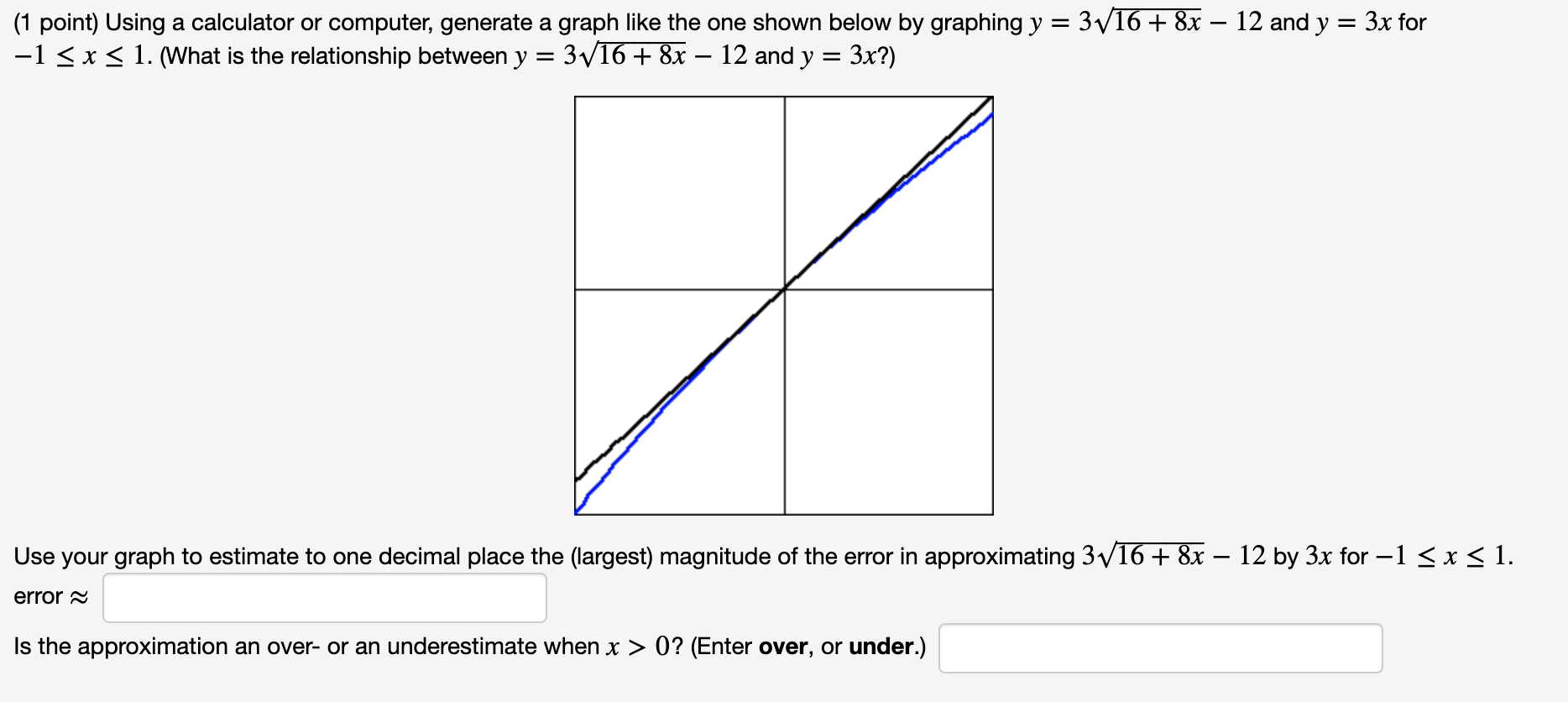 Solved 1 Point Using A Calculator Or Computer Generate A