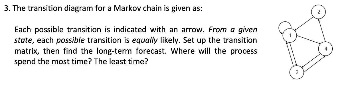 Solved 3. The transition diagram for a Markov chain is given | Chegg.com