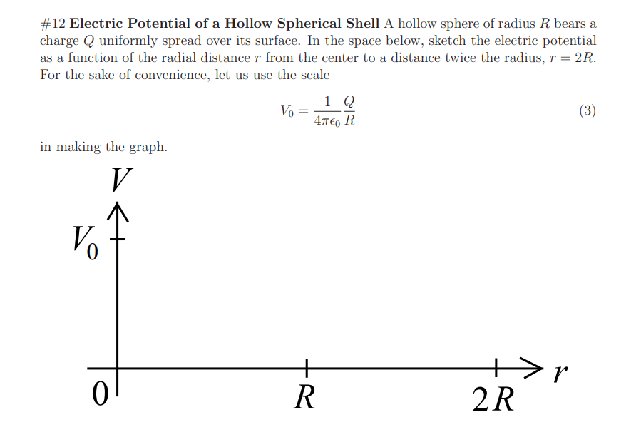 Solved \#12 Electric Potential of a Hollow Spherical Shell A | Chegg.com