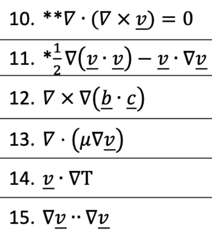 Solved Perform and/or check the following tensor operations | Chegg.com