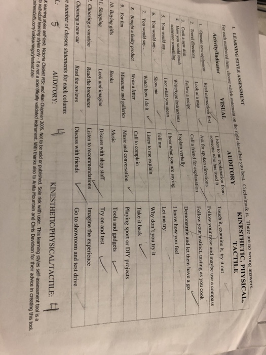 Solved OVERVIEW/STEPS: D Complete the StrengthsFinder | Chegg.com