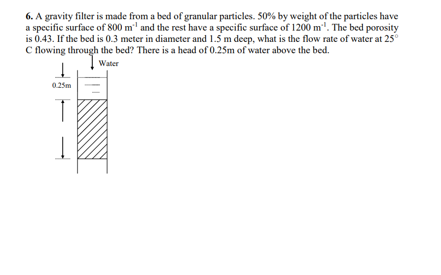 Solved 6. A gravity filter is made from a bed of granular | Chegg.com