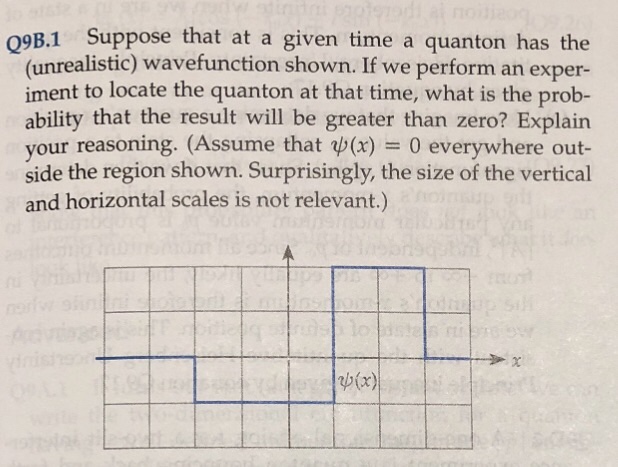 Solved O9B.1 Suppose that at a given time a quanton has the | Chegg.com