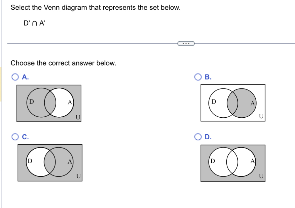 Solved Select the Venn diagram that represents the set | Chegg.com