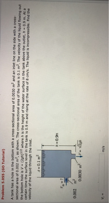 Solved A tank has a hole in the bottom with a | Chegg.com
