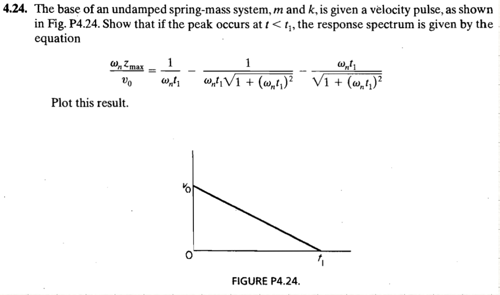 4.24. The base of an undamped spring-mass system, m | Chegg.com