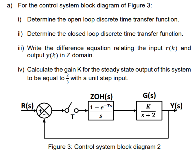 Solved a) For the control system block diagram of Figure 3: | Chegg.com