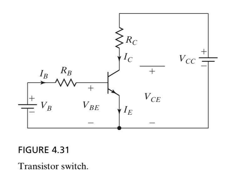 Solved 4.7 The beta (B) of bipolar transistor in Figure 4.31 | Chegg.com