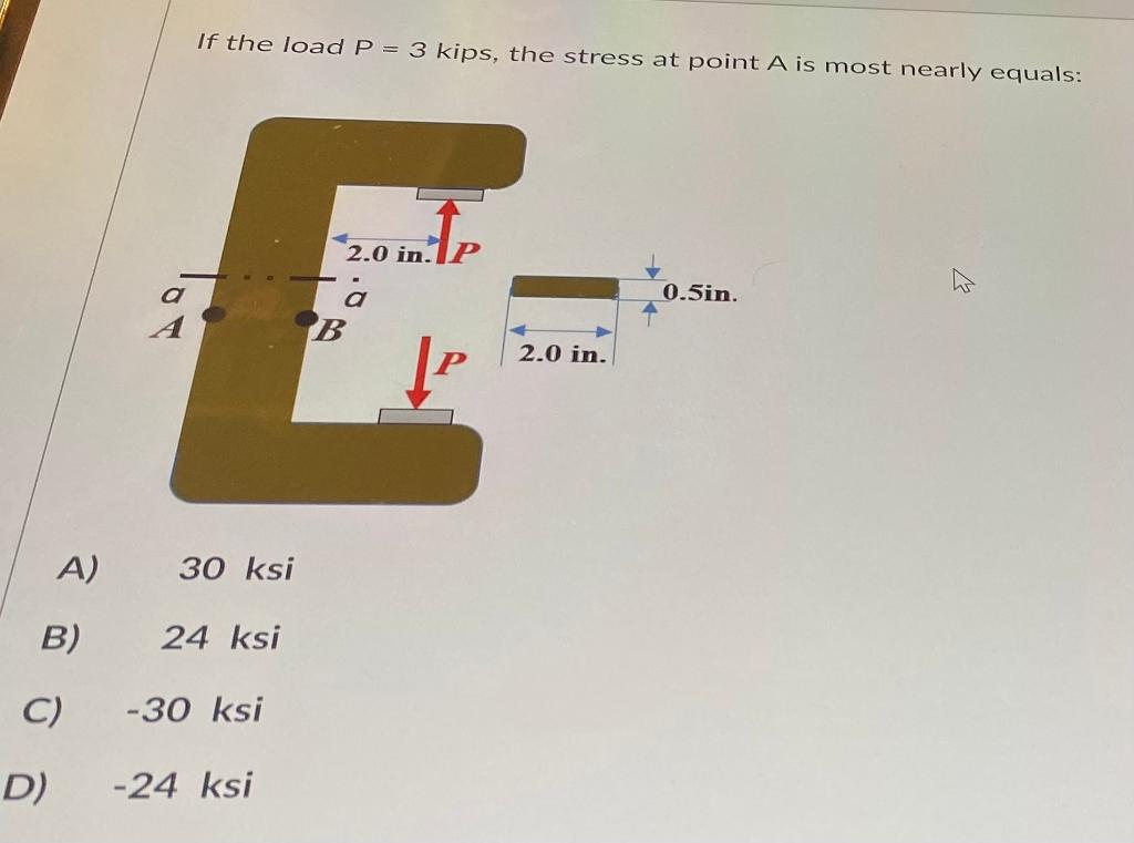 Solved If the load P = 3 kips, the stress at point A is most | Chegg.com