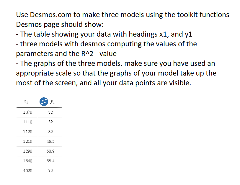Solved Use Desmos.com to make three models using the toolkit | Chegg.com