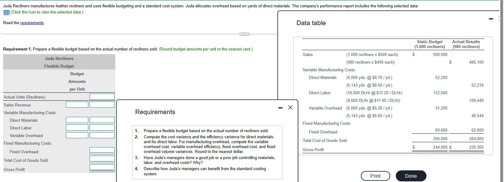 Solved Read the requirements. Data table Requirement 1. | Chegg.com
