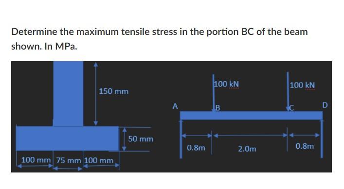 Solved Determine the maximum tensile stress in the portion | Chegg.com