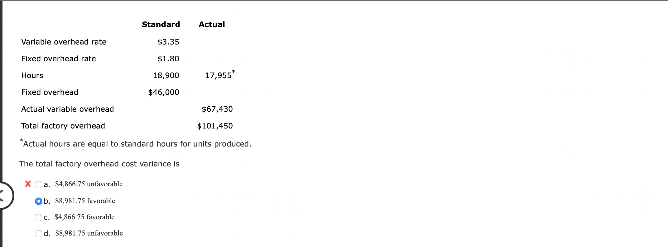 Solved ∗ Actual hours are equal to standard hours for units | Chegg.com