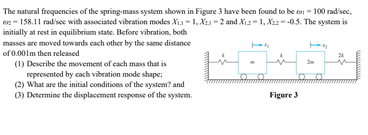 Solved The natural frequencies of the spring-mass system | Chegg.com
