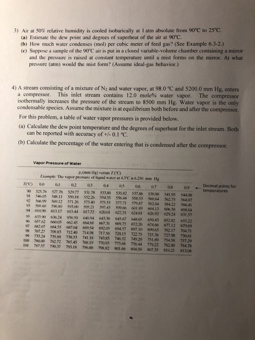 Solved 3) Air at 50% relative humidity is cooled | Chegg.com