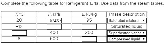 Solved Complete the following table for Refrigerant-134a. | Chegg.com