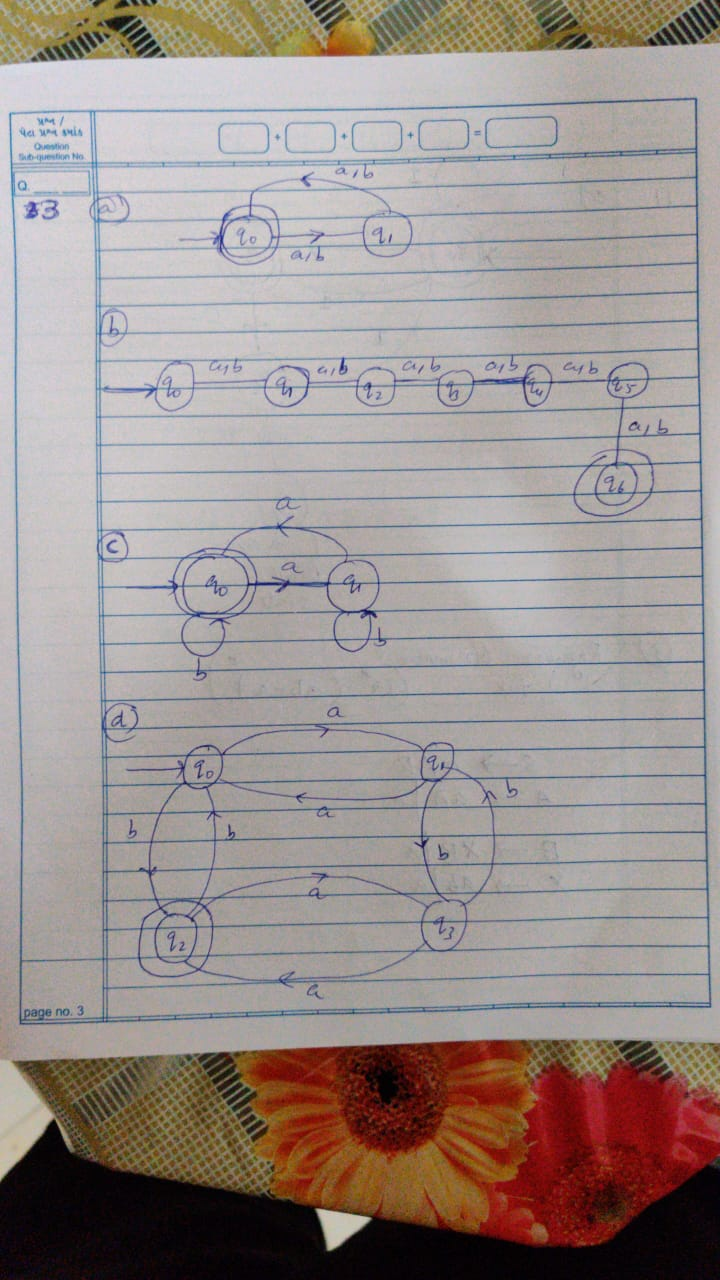Solved 3. For 2 = {a,b}, construct dfa's that accept the | Chegg.com