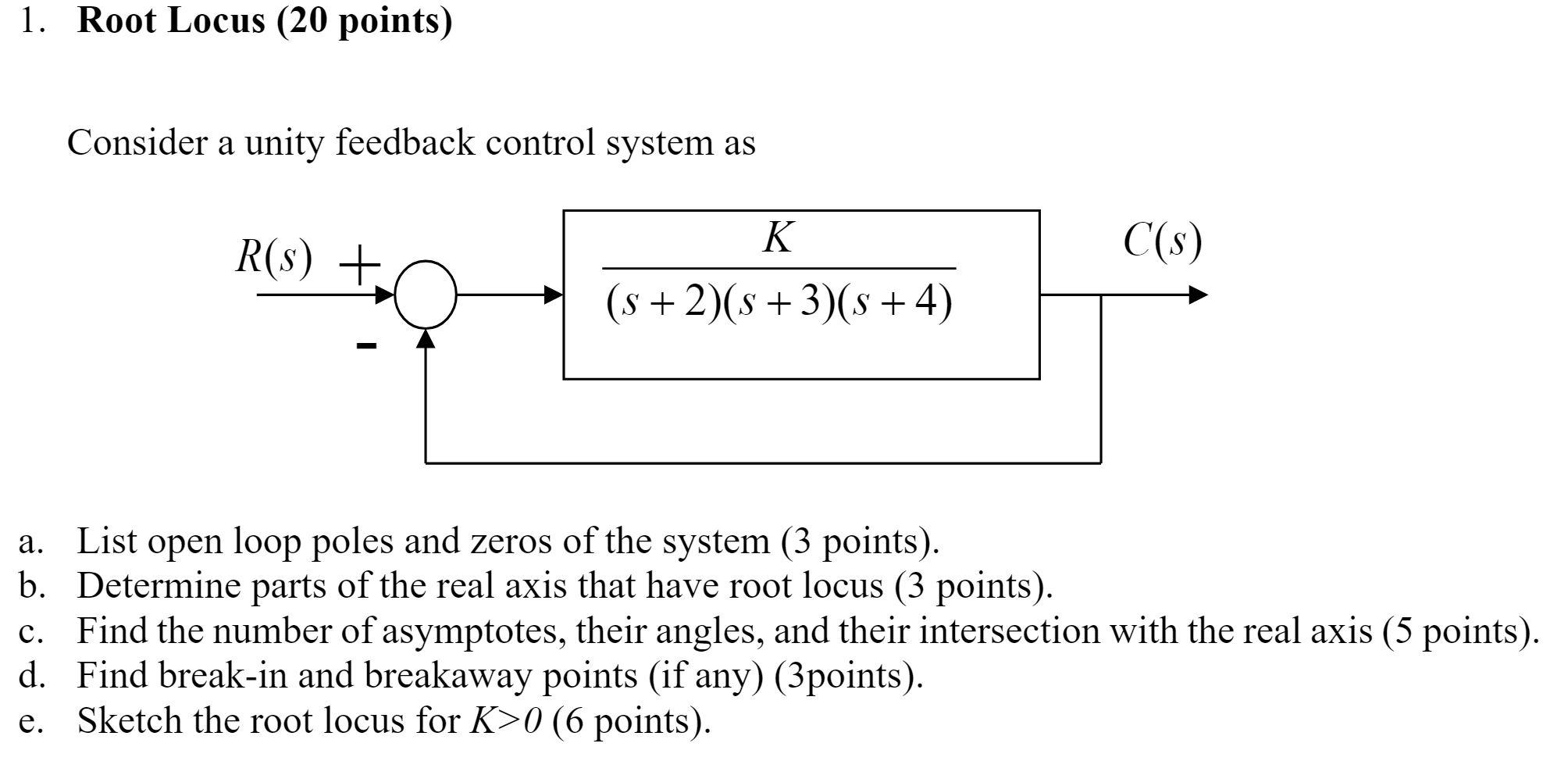 Solved 1. Root Locus (20 points) Consider a unity feedback | Chegg.com