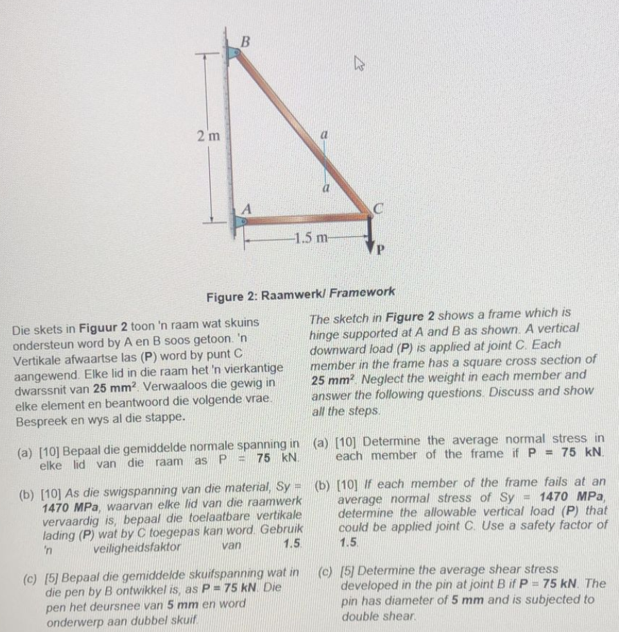 Solved B 2 m A C -1.5 m Figure 2: Raamwerk/ Framework Die | Chegg.com