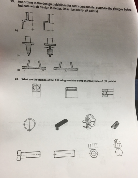 Solved According to the design guidelines for cast | Chegg.com