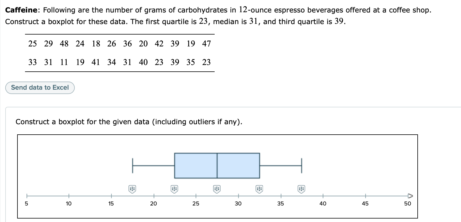 Solved Caffeine: Following are the number of grams of | Chegg.com