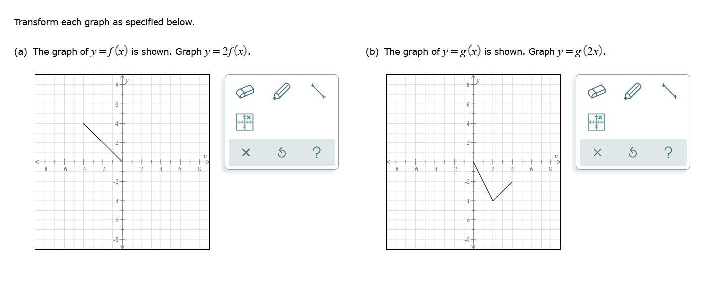 Solved Transform each graph as specified below. (a) The | Chegg.com