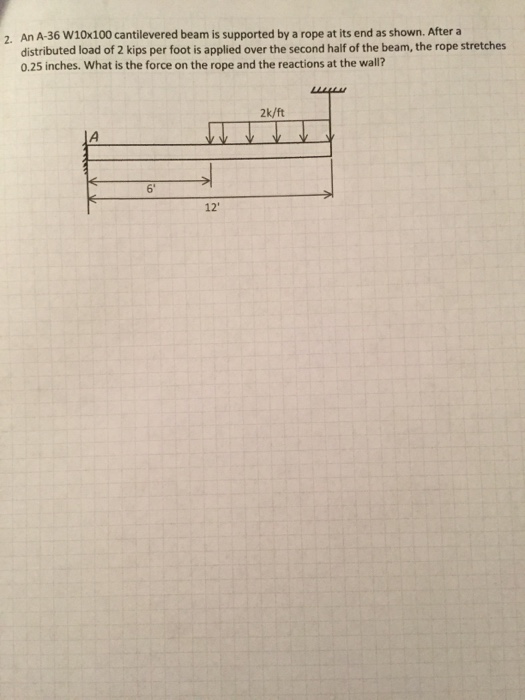 Solved 2. An A-36 W10x100 cantilevered beam is supported by | Chegg.com