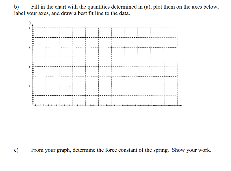 Solved . Figure out the cast of characters. What are the | Chegg.com