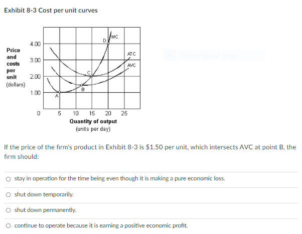 Solved Exhibit 8-3 Cost per unit curves Inc 4.00 ATC 3.00 | Chegg.com Solved Exhibit 8-3 Cost per unit curves Inc 4.00 ATC 3.00 | Chegg.com