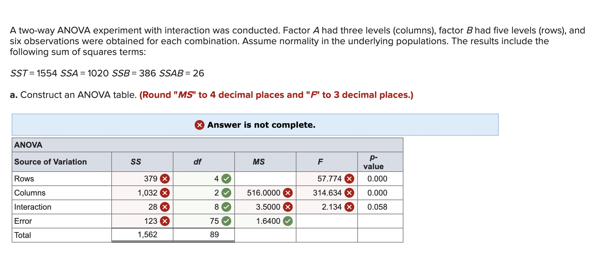 Solved A Two Way Anova Experiment With Interaction Was