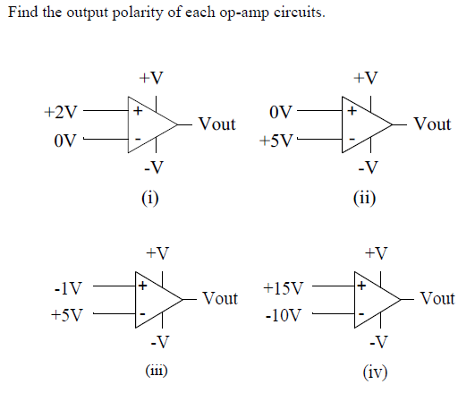 Solved Find the output polarity of each op-amp circuits. +V | Chegg.com