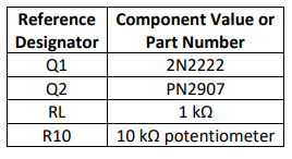 Solved Assume we want to deliver 1A to the load. Identify | Chegg.com