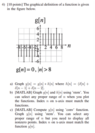 Solved [10 ﻿points] ﻿The graphical definition of a function | Chegg.com