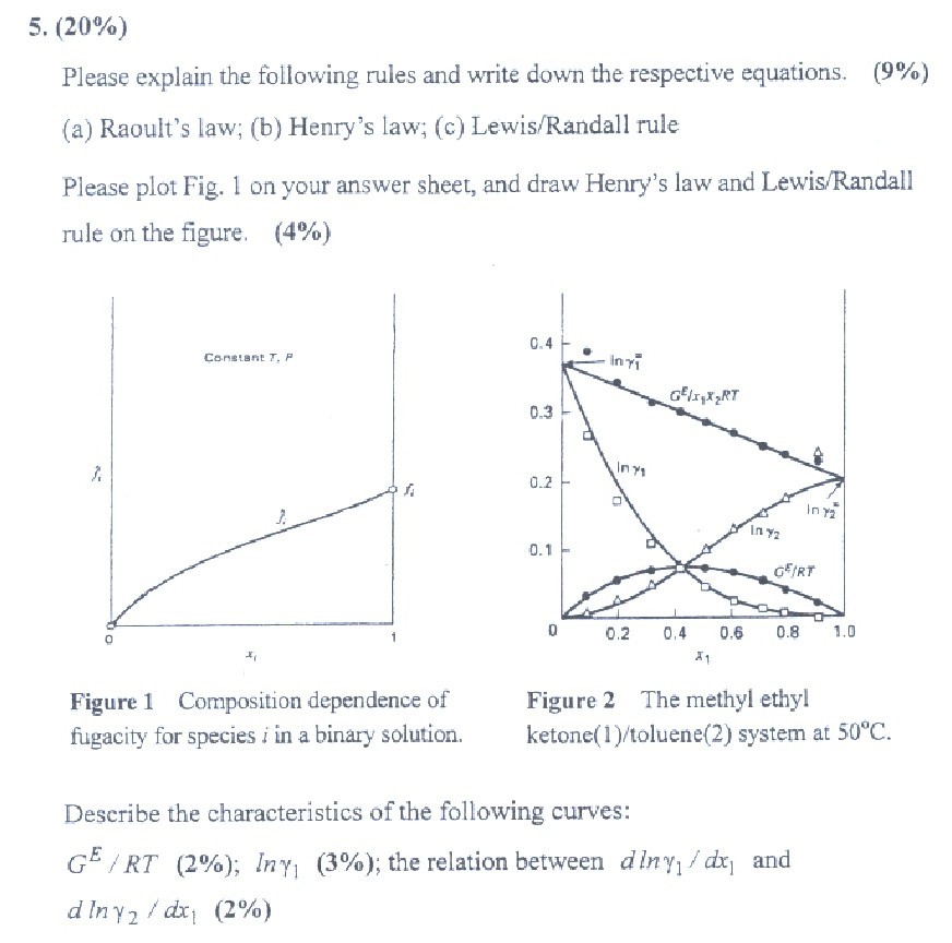 Solved 5, (20%) Please explain the following rules and write | Chegg.com