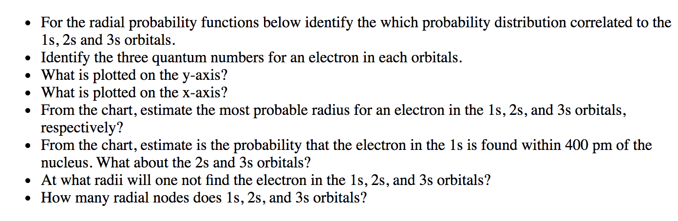 Solved • For the radial probability functions below identify | Chegg.com