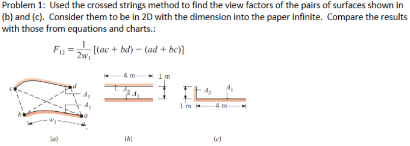 Solved Problem 1: Used the crossed strings method to find | Chegg.com