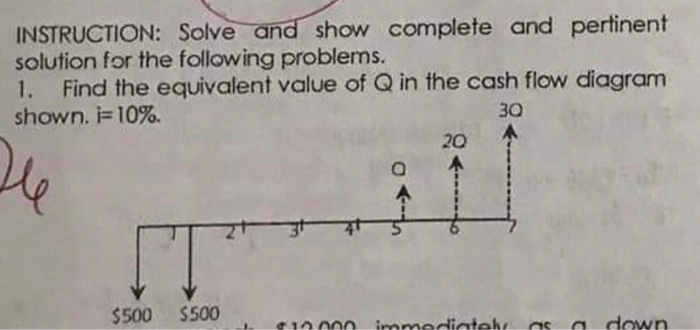 Solved INSTRUCTION: Solve and show complete and pertinent | Chegg.com