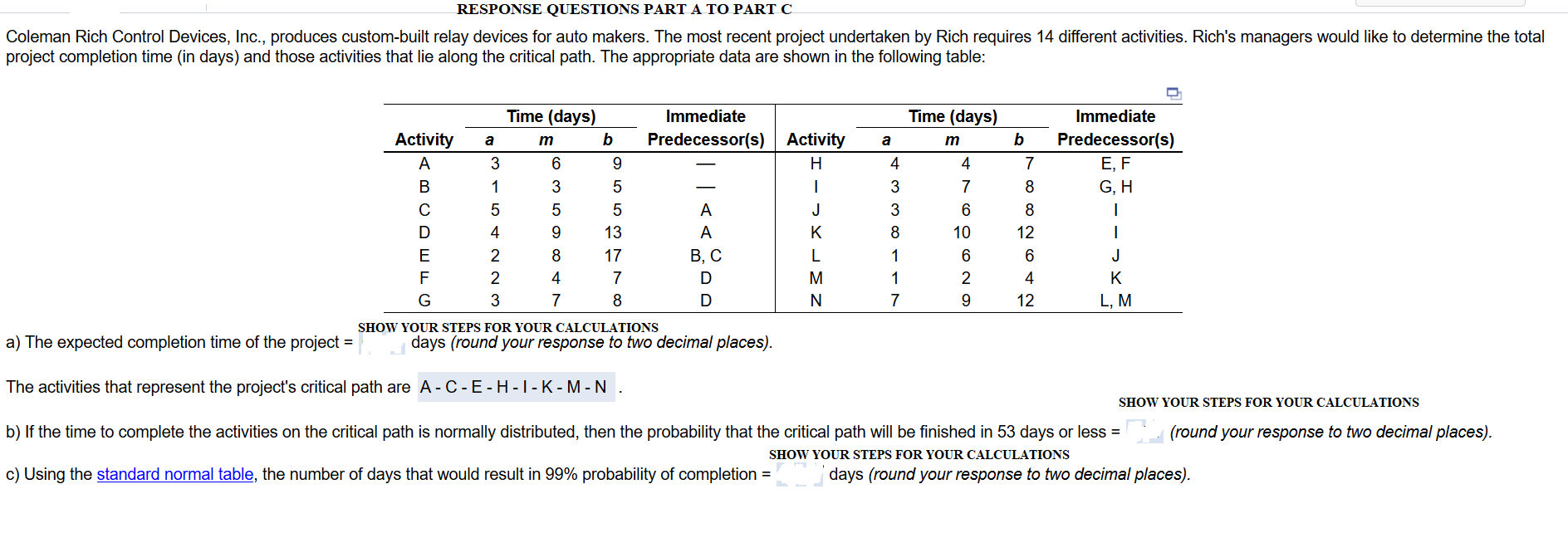 Solved RESPONSE QUESTIONS PART A TO PART C Coleman Rich | Chegg.com