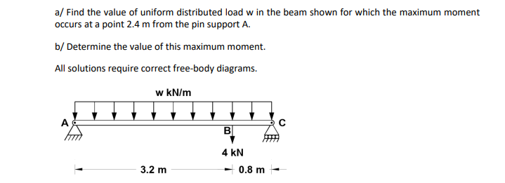 Solved a/ Find the value of uniform distributed load w in | Chegg.com