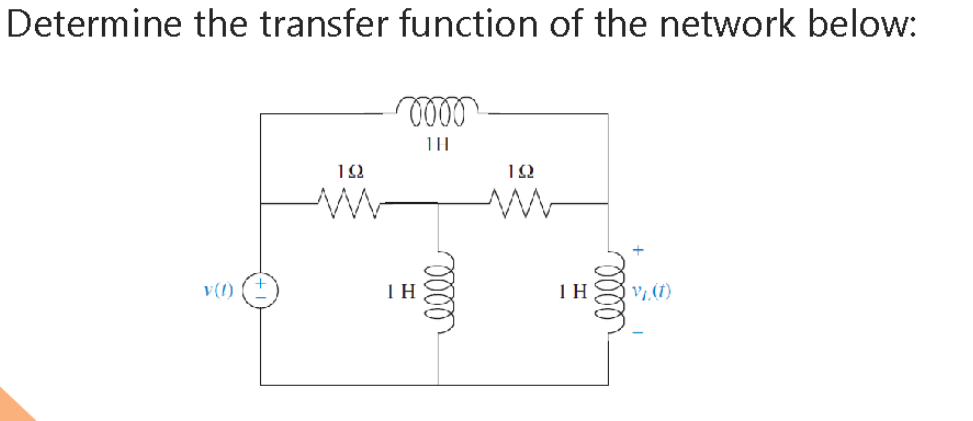 Solved Determine the transfer function of the network below: | Chegg.com