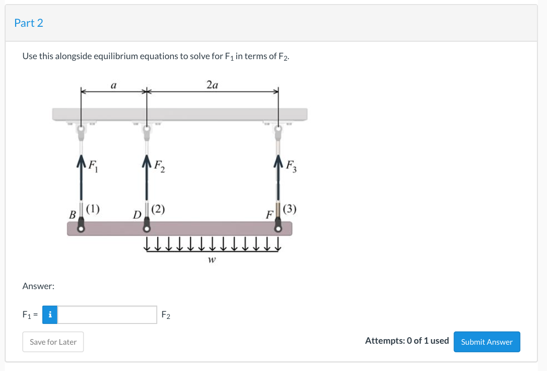 Solved A uniformly-distributed load wis supported by a | Chegg.com