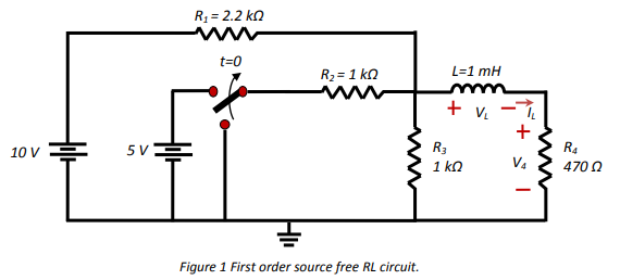 Solved For the first order RL circuit shown in Figure 1 of | Chegg.com
