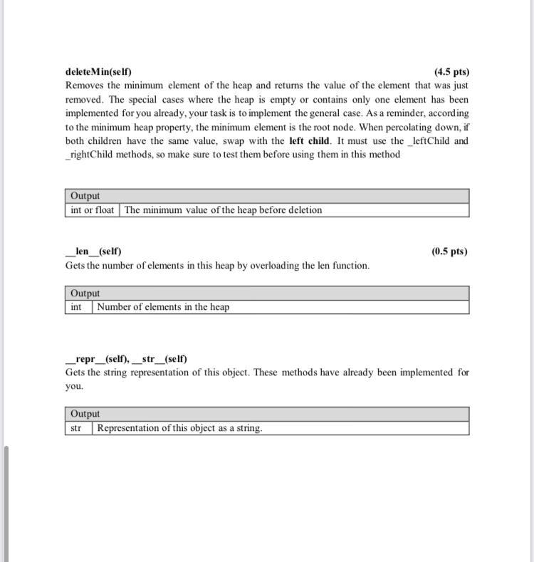 Solved Section 1: The MinPriority Queue class A priority | Chegg.com