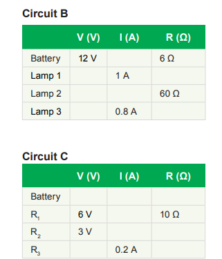 Solved 1. Analyze each circuit. Use the information given in | Chegg.com