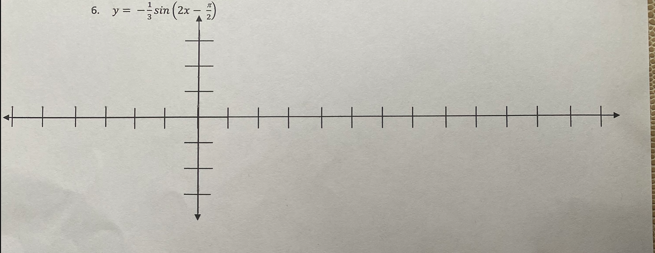 Solved Grapth the following out to periods. Label your axis | Chegg.com