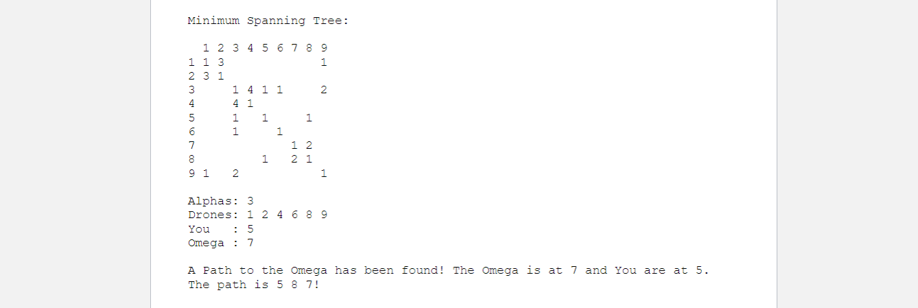 how to get this output and the input file is 1 2 3 9 | Chegg.com