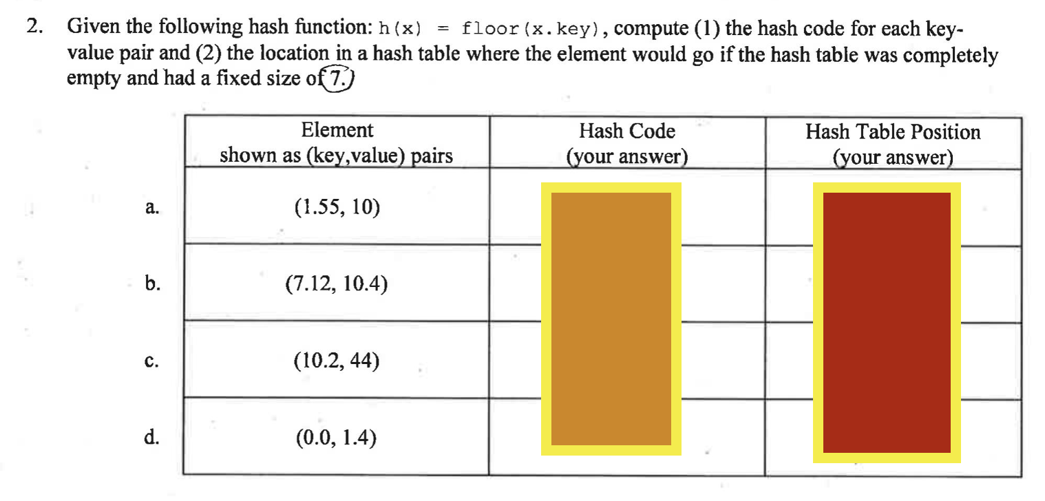Solved Given the following hash function: h(x)=floor(x. | Chegg.com